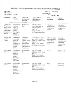 Vernier PMA Approval | Alcor, Incorporated